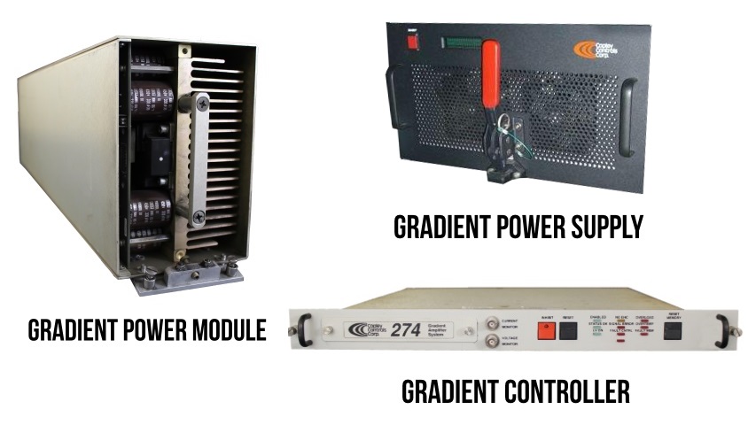 Copley 274 Gradient Parts: Lifespan and Cost Info