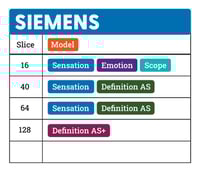 2024 CT Scanner Price Guide