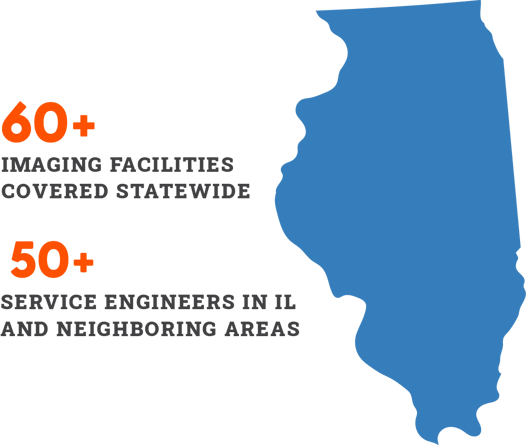 Block Imaging in Illinois