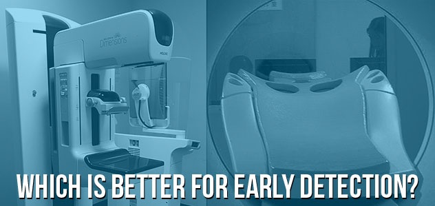 Mammography vs. Breast MRI for Breast Cancer Detection
