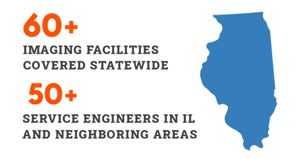 Block Imaging in Illinois